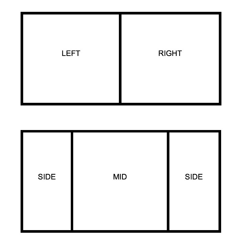 Understanding Mid-Side Compression: The Complete Guide